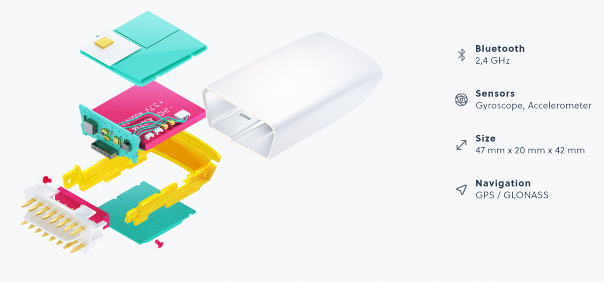 [RISE 2017] WayRay 創辦人 Vitaly Ponomarev首次接受台灣媒體專訪，車用AR虛擬導航將於2018年初問世 ...