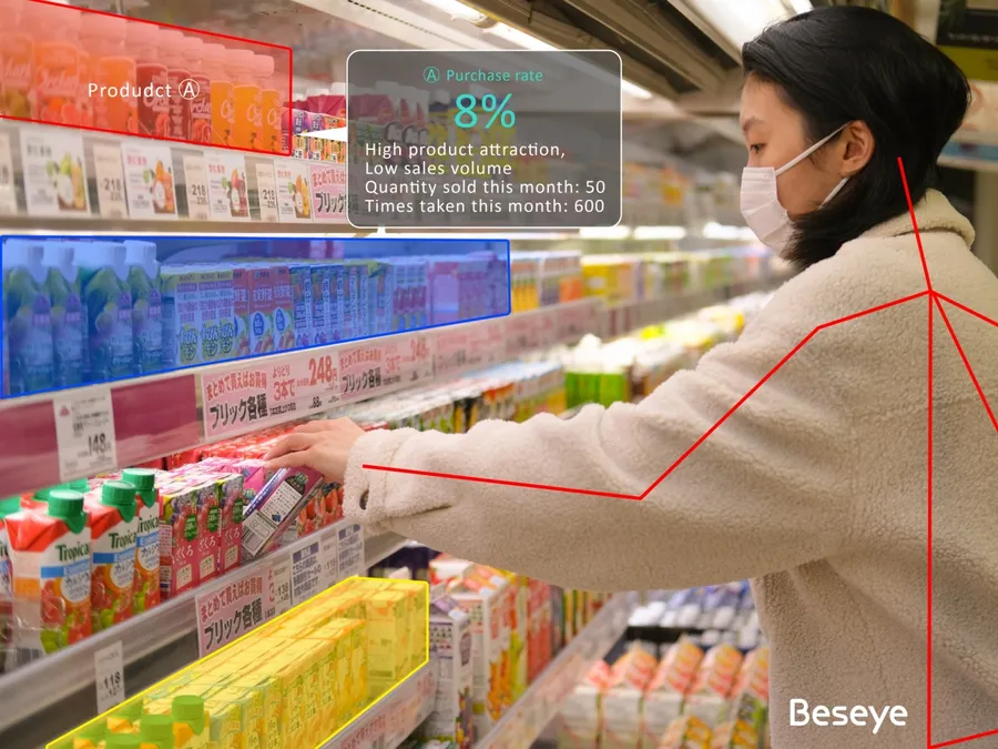 【Beseye】人體骨幹 AI 影像分析，零售、製造、交通領域的慧眼幫手