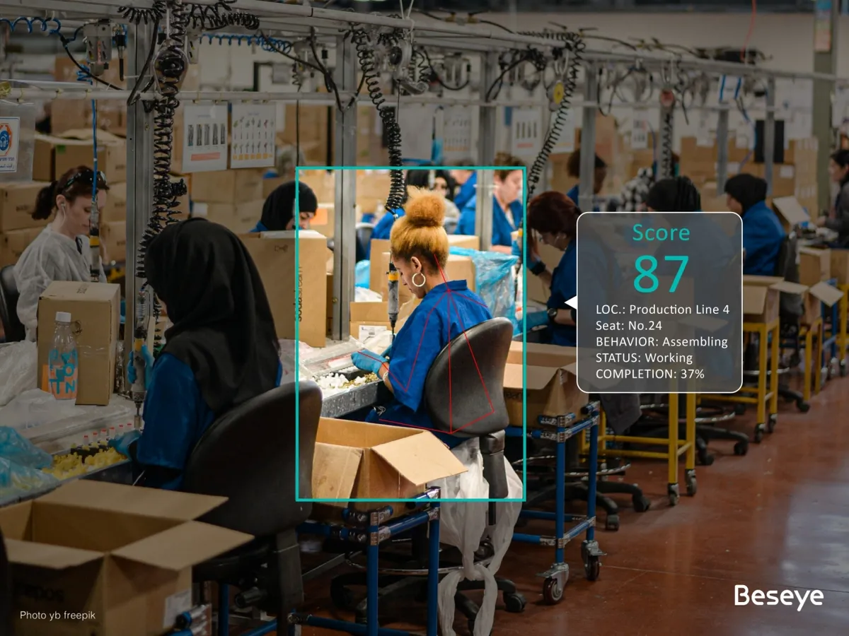 【Beseye】人體骨幹 AI 影像分析，零售、製造、交通領域的慧眼幫手