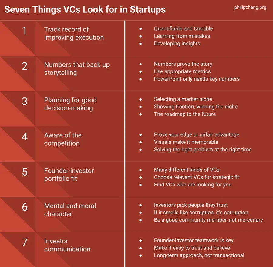 Seven Things VCs Look for in Startups | Meet Global