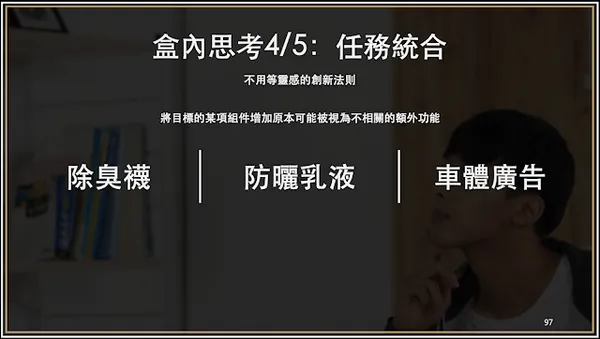 創新的第一步看這篇!盤點9種方法、近20組例子,激發你的創新想像|meet創業小聚