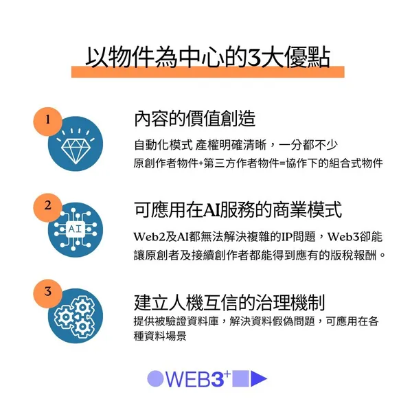 打破v神的「不可能三角」!高雄囡仔鄭聿成打造區塊鏈sui,如何改變十億人生活?|web3