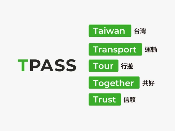 TPASS 使用懶人包！通勤月票怎麼買？票卡設計、適用運具等重點一次看 | ShoppingDesign