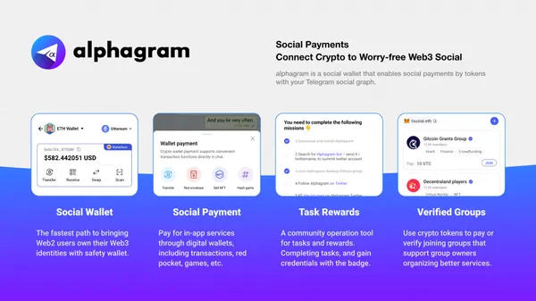 區塊鏈上的Line來了！換機、換軟體不怕聊天紀錄消失，最大挑戰是什麼？｜Web3+