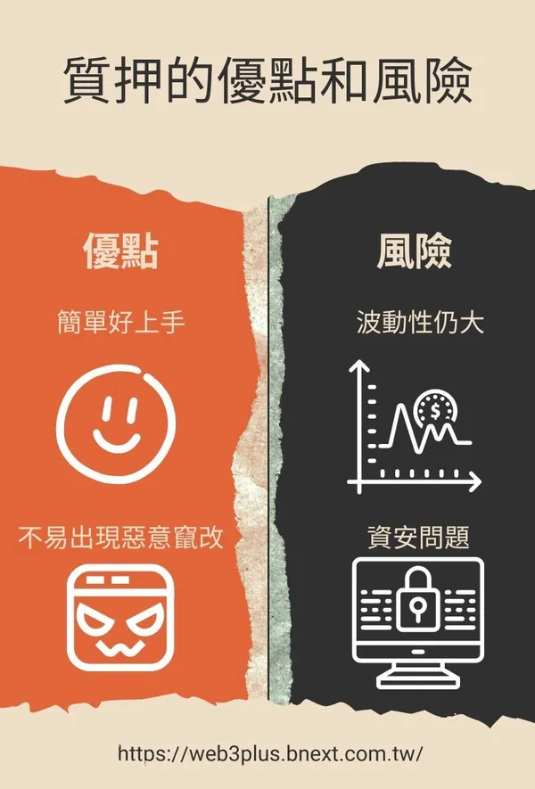 加密世界的配股、配息!什麼是「質押」?一次搞懂背後機制與風險|web3