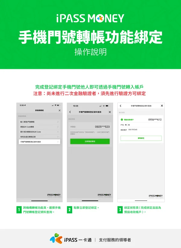 一卡通money「報手機就能轉帳」!非用戶也能收,綁定方法一圖看懂數位時代 Businessnext