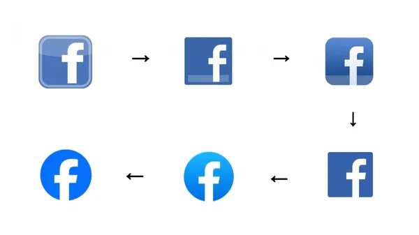 Facebook 默默改了 Logo 和表情符號！與舊版既然差異不大，品牌調整視覺設計的策略是什麼？ | ShoppingDesign