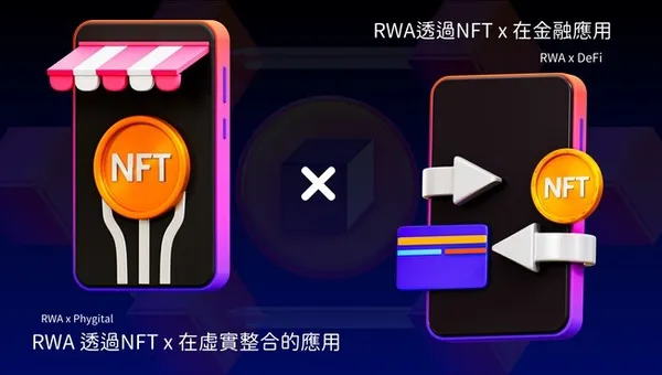 【觀點】NFT不只是一張圖！潛力股RWA冒出頭，先從Nike的案例看起｜Web3+