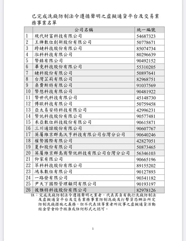 海外交易所沒落地就違法!會被封鎖、全面退出台灣市場?律師:金管會可能根本管不到|web3