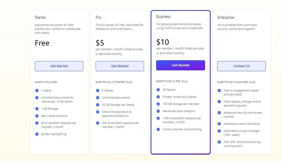 2 年突破百萬用戶比 Notion 還快，Craft 如何從筆記軟體紅海中脫穎而出？