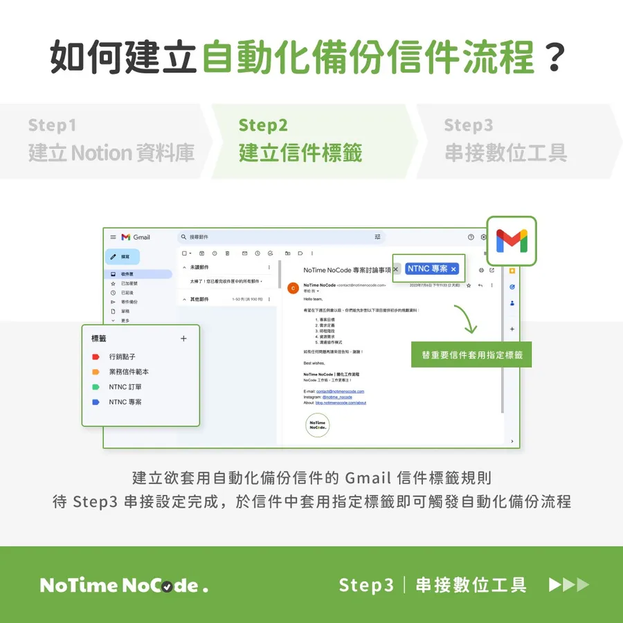 別再大海撈信了！掌握 NoCode 工作術，3 招實現 Email 備份與管理