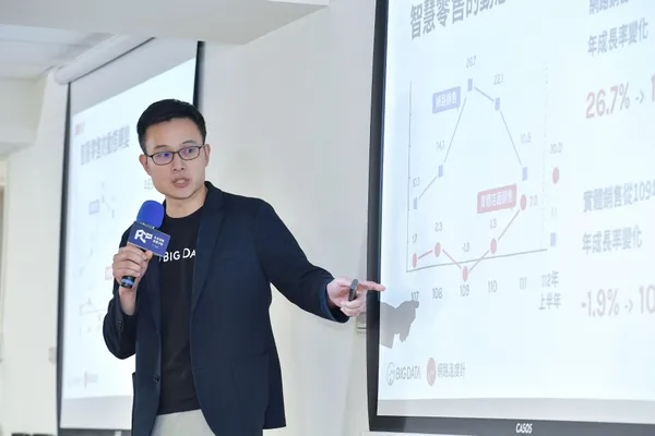 品牌取得數據該如何運用？連結客戶數據結合 Ai，達到精準行銷之效｜未來商務