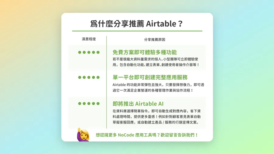 No Code 工具 Airtable：超越 Excel 和 Google Sheets，管理專案進度、製作圖表都能輕鬆搞定