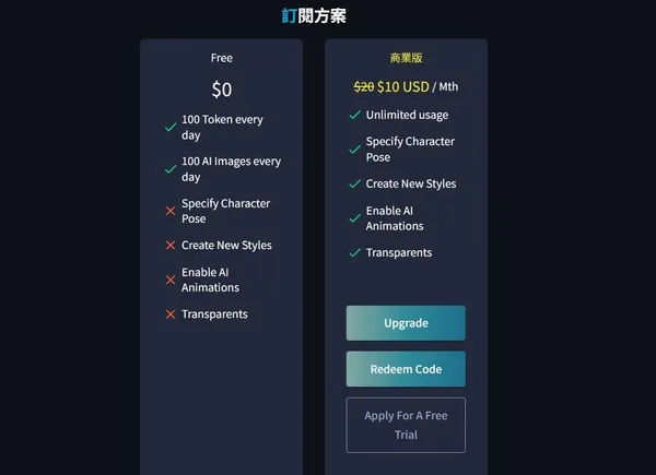 UbiArt：專為創作者設計的藝術生成工具｜全方位AI工具介紹－未來商務