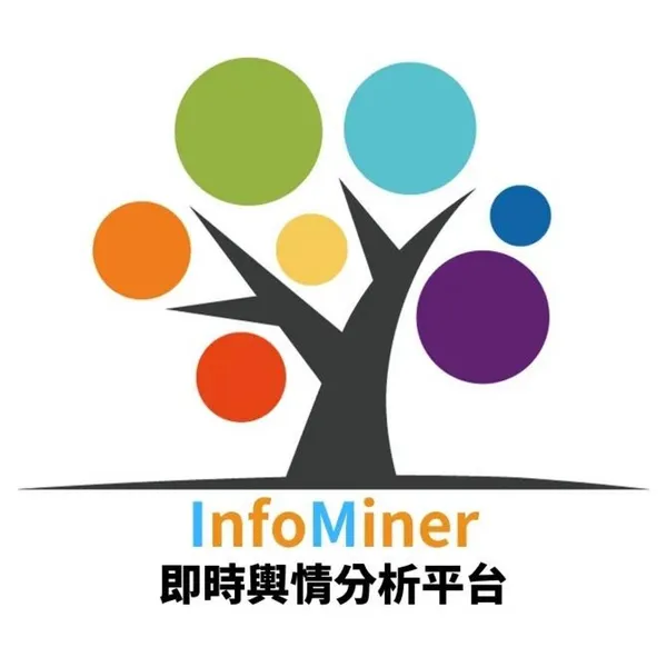 InfoMiner即時輿情分析平台｜全方位AI工具介紹－未來商務