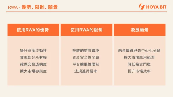 「亞洲版 RWA」將在台灣誕生？ HOYA BIT 彭云嫻揭關鍵挑戰與絕佳機遇｜Web3+