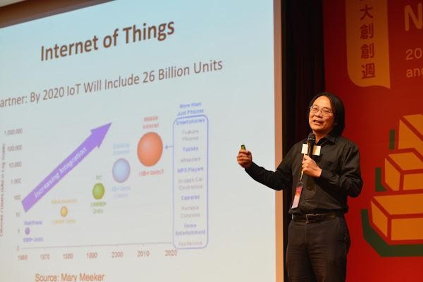 Google Taiwan Executive, “Best IoT start-up opportunity is in Taiwan ...